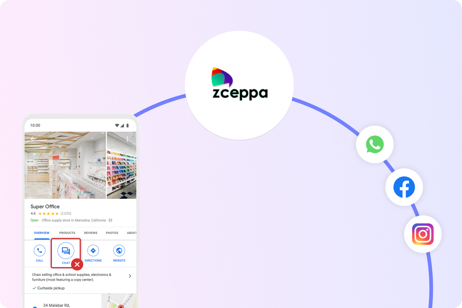 Updating Phone Number on Google Business Profile Updating Phone Number on Google Business Profile